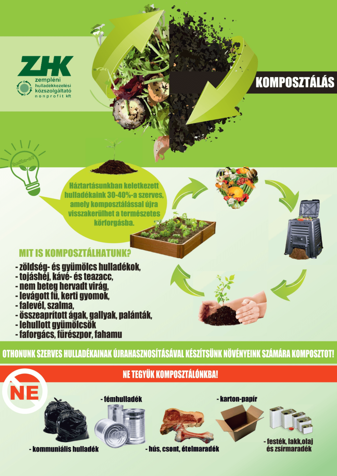 Zöldhulladék gyűjtés – ZHK.hu